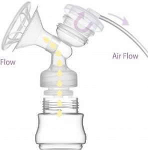 Ikare Double Breast Pumps review | Good Breast Pumps